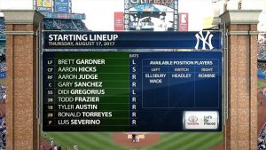 How To Read Baseball Scoreboard? - Metro League