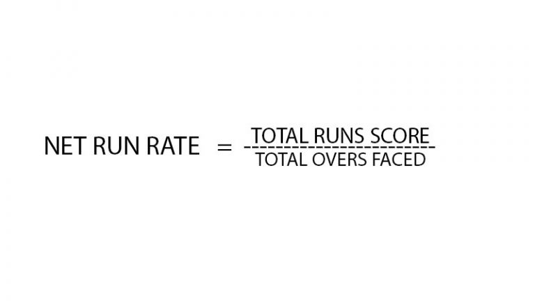 In Cricket How Net Run Rate Is Calculated? - Metro League