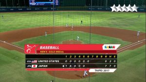 How To Read Baseball Scoreboard On Tv? - Metro League
