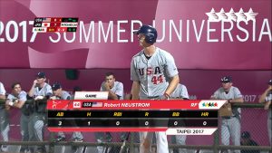 How To Read Baseball Scoreboard On Tv? - Metro League