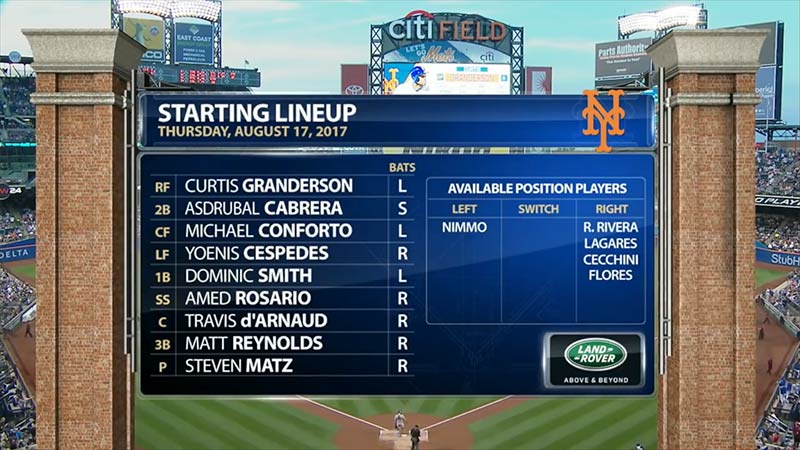 How To Read Baseball Scoreboard? - Metro League