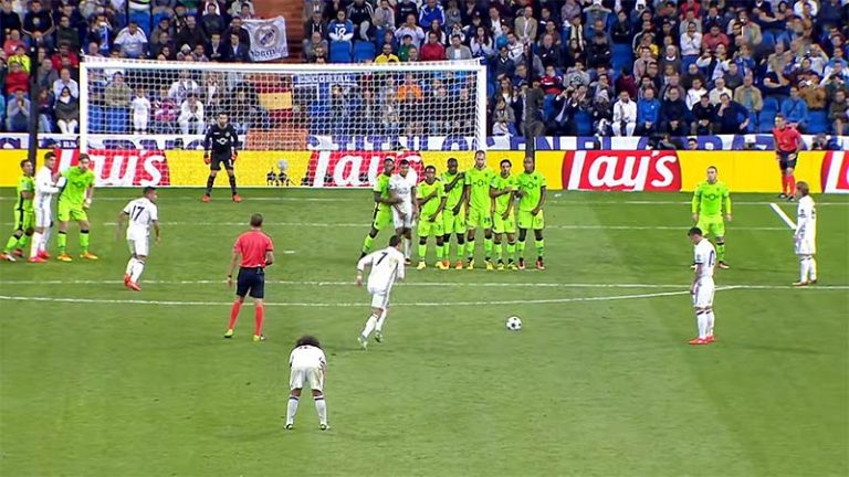 When Is An Indirect Free Kick Awarded? - Metro League