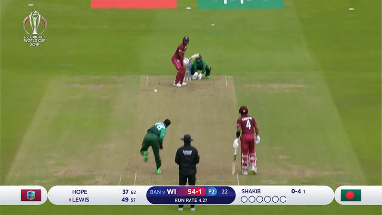 In Cricket How Net Run Rate Is Calculated? - Metro League