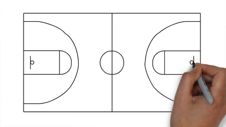 How To Draw A Basketball Court? - Metro League