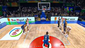 Unveiling FIBA: What Does Fiba Stand for in Basketball? - Metro League