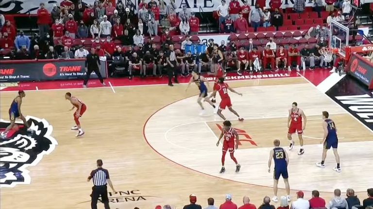 What Is Ignite Basketball - Metro League