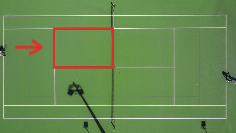 Tennis Court Lines [Everything You Need to Know] - Metro League
