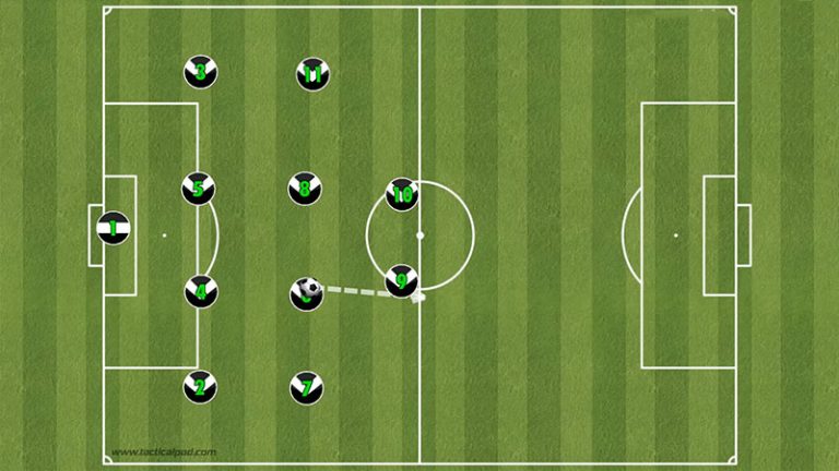 What Does 4 4 2 Mean In Soccer Metro League what-does-4-4-2-mean-in-soccer-metro-league
