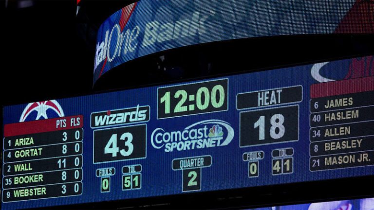 How Do NBA Players Know the Score? - Metro League