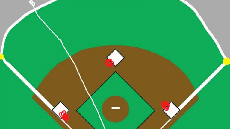 List of Baseball Statistics: Understanding the Numbers Behind America's ...