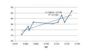 List of Baseball Statistics: Understanding the Numbers Behind America's ...