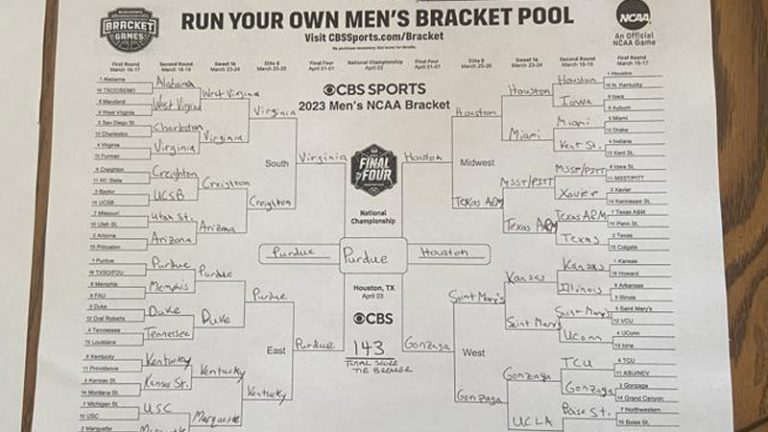 How Do You Fill Out A March Madness Bracket: Step-by-step Guide - Metro ...