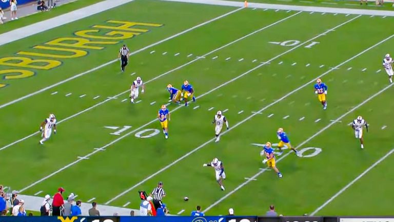 Exploring the Key Components of a Football Field - Metro League