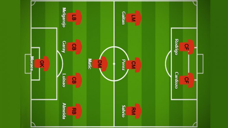 Soccer Formations List: A Comprehensive Guide to Tactical Choices ...
