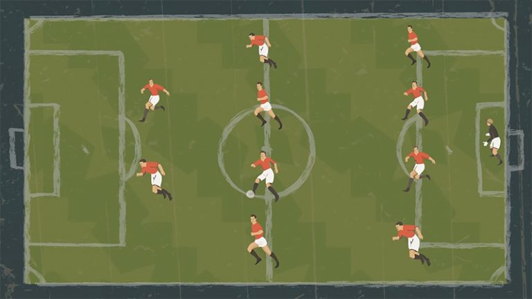 Soccer Formations List: A Comprehensive Guide to Tactical Choices ...