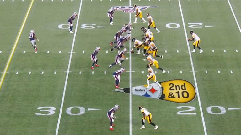 Exploring the Impact of Football Disqualification Penalties - Metro League