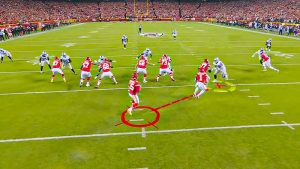 Understanding the Essence of Rushing in Football - Metro League