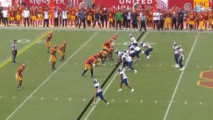 Unveiling the 6-2 Defense: An In-Depth Look at a Classic Football ...