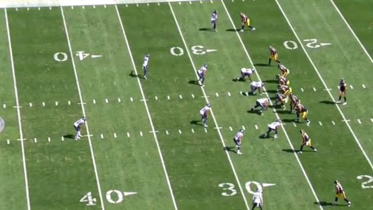 An In-Depth Guide to the Football 3-4 Defense: Dominating the Gridiron ...