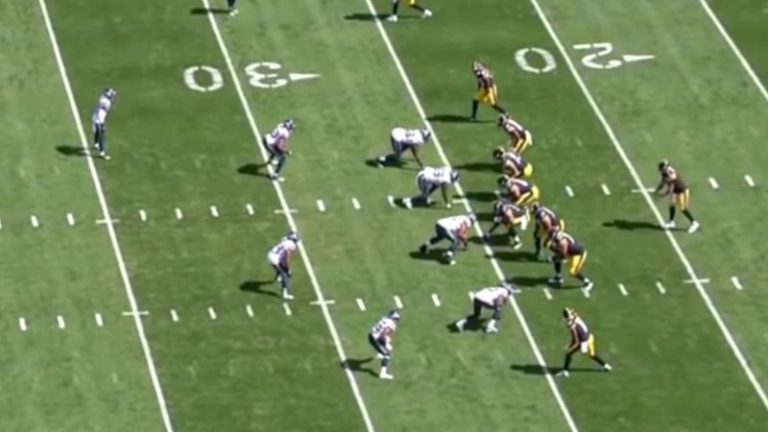 Football 4-3 Front Defense: Unveiling the Versatile Defensive Formation ...