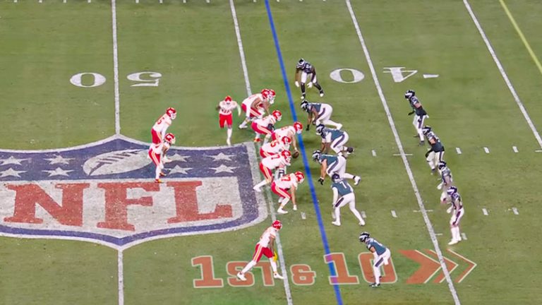 Mastering the Gridiron: An In-Depth Guide to the Football 5-4 Defense ...