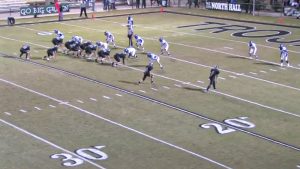 Unveiling the Football Wishbone Offense: A Dive into Its Strategies and ...