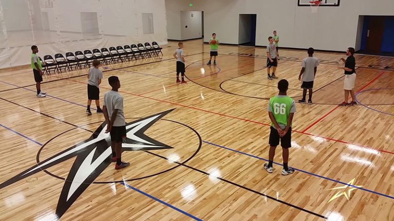 What Is Press Break in Basketball? 6 Tips to Reduce Court Pressure ...