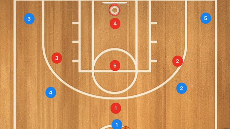 Basketball 131 Zone Defense - Complete Coaching Guide - Metro League