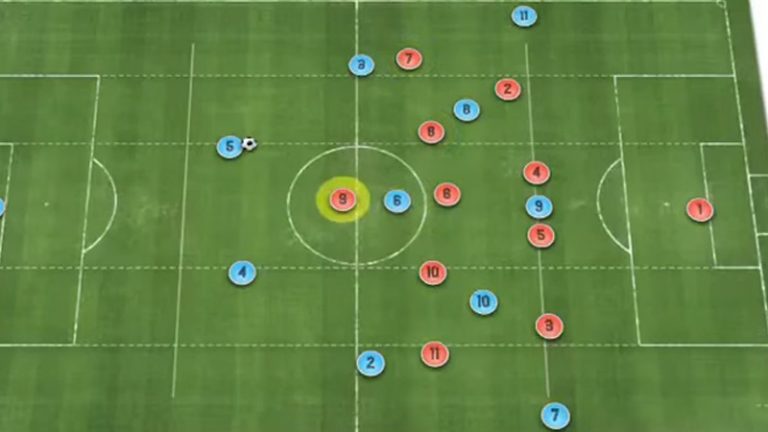 Solid Defense, Dynamic Attack: 4-5-1 Soccer Formation - Metro League