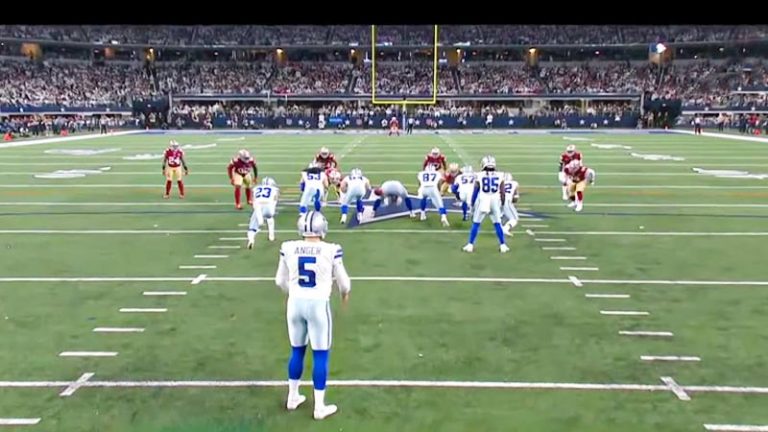 Understanding the Football Delay of Game Penalty - Metro League
