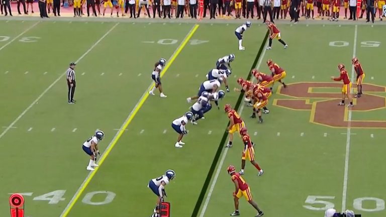 Exploring Football Coverage Types: Strategies to Defend the Pass ...