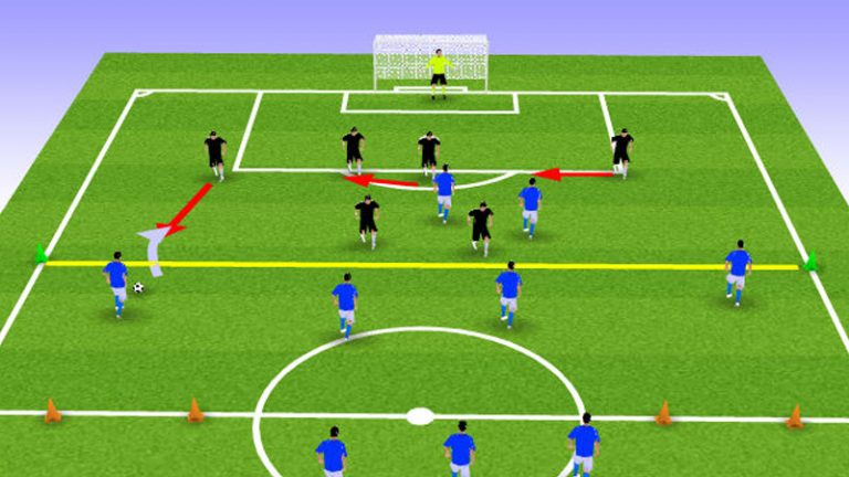 What Is a Defensive third in Soccer: Shielding the Fortress - Metro League