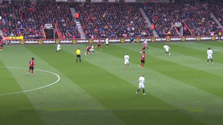 Unleashing the Magic: A Guide to Soccer Offense Positions - Metro League