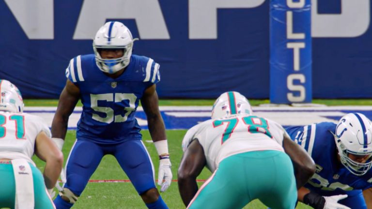 Exploring the Dynamic Strategy: Football Split Back Formation - Metro ...