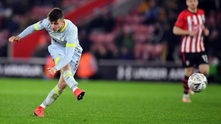 Precision and Power: A Comprehensive Soccer Shooting Drills List ...