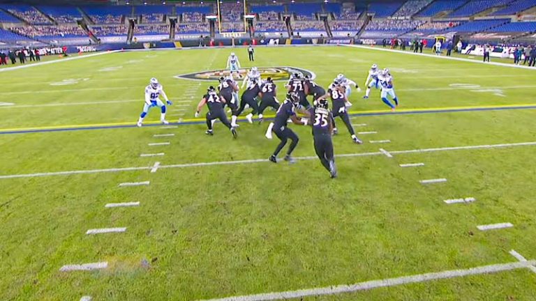 Understanding the Essence of Rushing in Football - Metro League