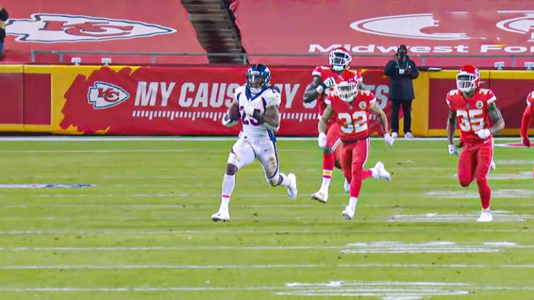 Understanding the Essence of Rushing in Football - Metro League