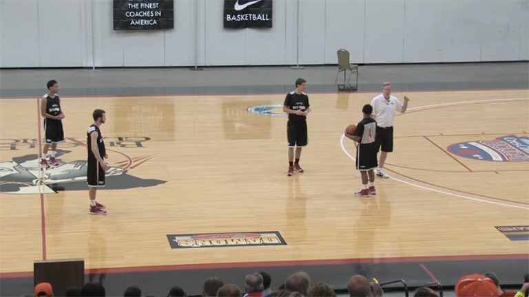 What Is Press Break in Basketball? 6 Tips to Reduce Court Pressure ...