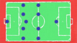 One Up Top, Four in Line: 5-4-1 Soccer Formation - Metro League
