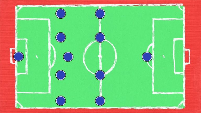 One Up Top, Four in Line: 5-4-1 Soccer Formation - Metro League