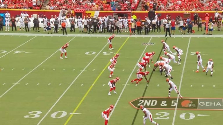 Exploring the Bench Area in Football: A Vital Hub for Teams - Metro League