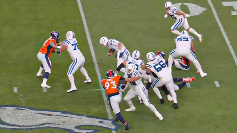 Understanding the Role of a Defensive Tackle in Football: A ...