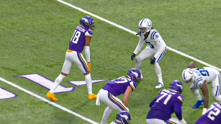 Exploring Football Slant Routes: A Versatile Weapon in the Passing Game ...