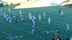 Football Substitution Rules in American Football: A Comprehensive Guide ...