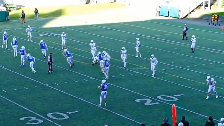 Football Substitution Rules in American Football: A Comprehensive Guide ...