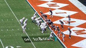 Football Defensive Formations List: A Comprehensive Guide for Beginners ...