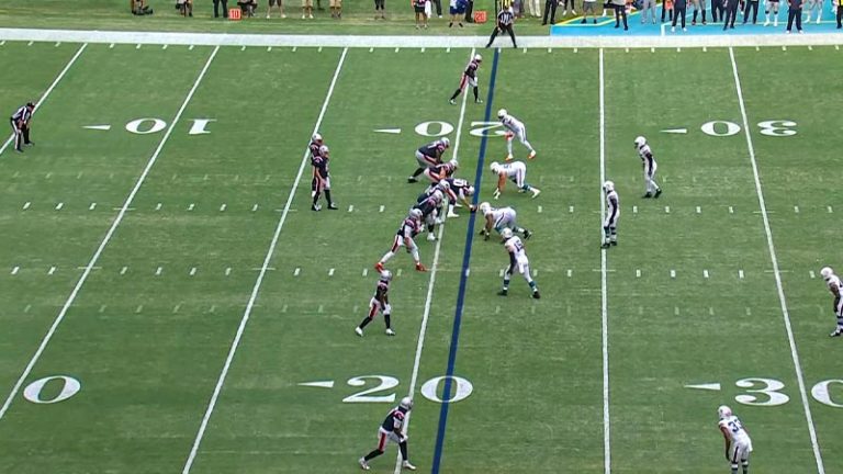 Football Defensive Formations List: A Comprehensive Guide for Beginners ...