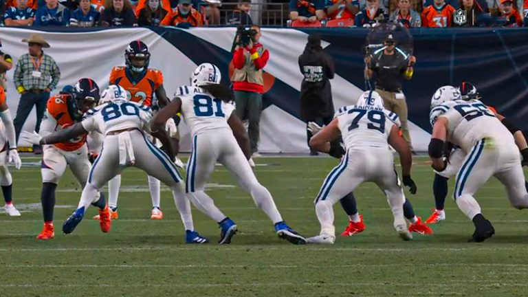 Dominating the Line: Essential Football Defensive Linemen Drills List ...