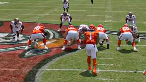 American Football Cover 4 Defense: Basic Components, Pros and Cons ...