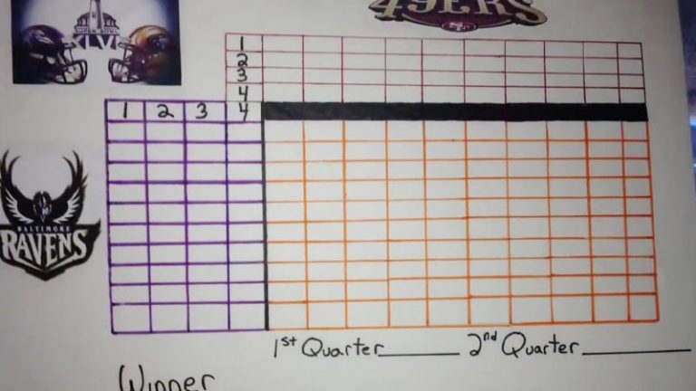 The Excitement: How Do Super Bowl Squares Work? - Metro League